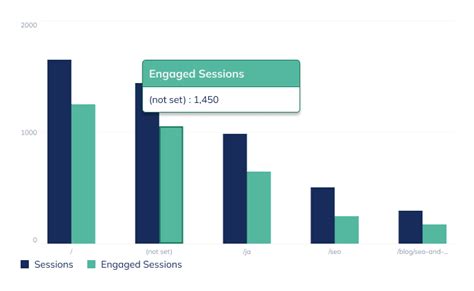Data Connector Example Img