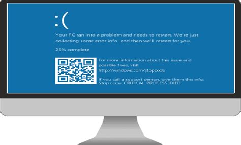 Tips To Help You Fix The Windows Blue Screen Error The Tech Edvocate