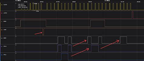 Daisy Chaining And Bus Sharing With Shift Registers · One Transistor