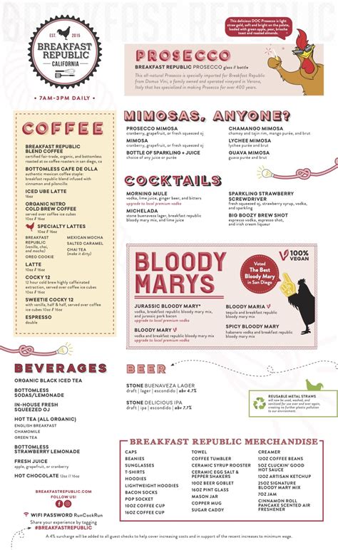 Drink Menu Breakfast Republic