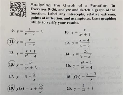 Solved Analyzing The Graph Of A Function In Exercises 936