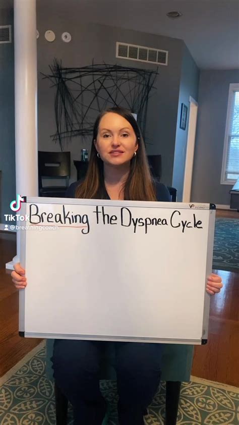 Breaking The Dyspnea Cycle Copd Longcovid Breaking The Dyspnea