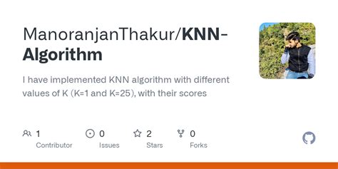Github Manoranjanthakur Knn Algorithm I Have Implemented Knn Algorithm With Different Values
