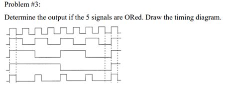 Solved Problem 3 Determine The Output If The 5 Signals