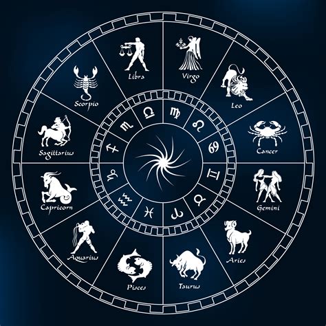 ดูดวงออนไลน์เดือนกุมภาพันธ์ 12 ราศี 12 สไตล์การเที่ยว Aroundonline