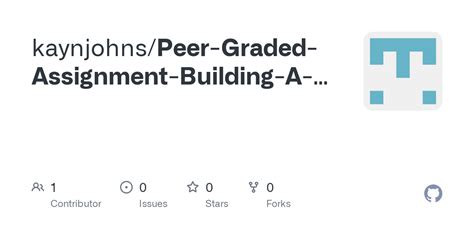 GitHub Kaynjohns Peer Graded Assignment Building A Dashboard With IBM Cognos Analytics