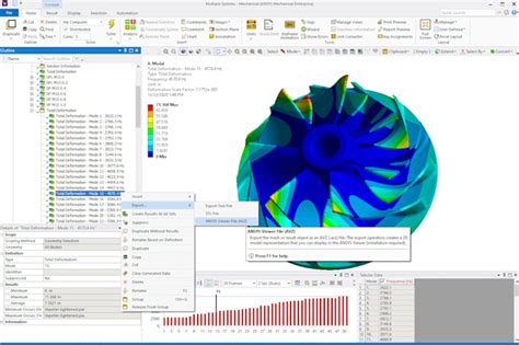 perform cfd and fea simulations using ansys fluent and solidworks by