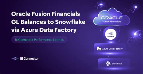Oracle Fusion Financials To Snowflake Via Azure Data Factory