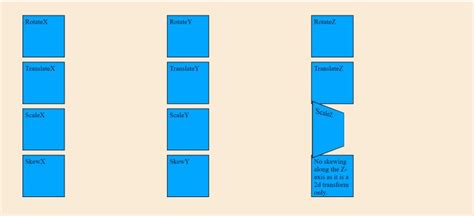 Aditya Tanwar On Linkedin Codehelp Lovebabbar Delhidev Webdev Frontenddev Fullstackdev