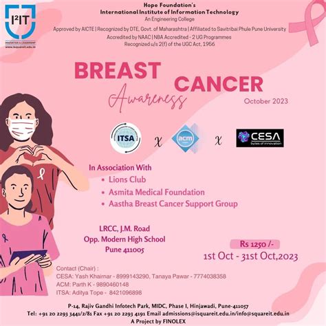 Breast Cancer Awareness Campaign Acm I2it