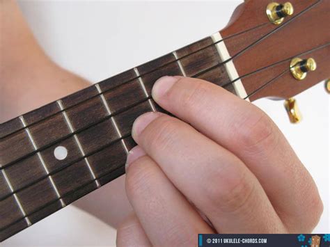 Gsus4 Ukulele Chord