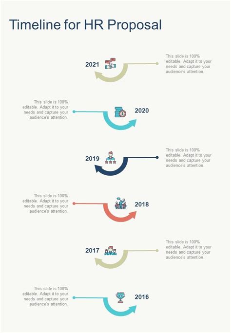 Timeline For Hr Proposal One Pager Sample Example Document