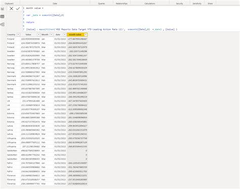 data filtering using dax microsoft fabric community