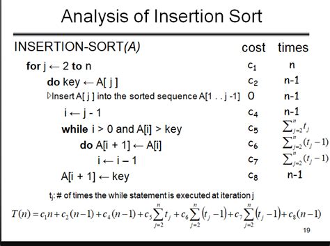 Sorting Accounting For Time Complexity Of Array Insertion Stack