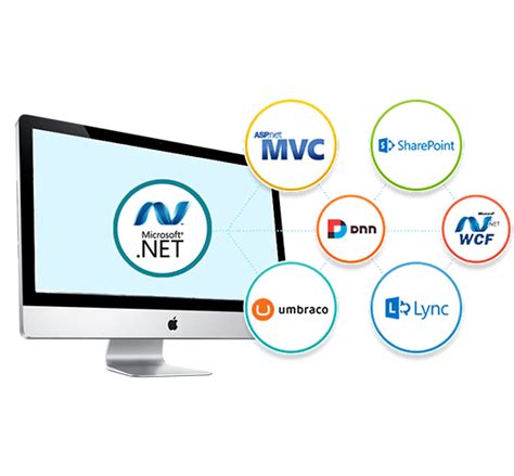 ASP Net Web Application Development India Dot Net Windows Application