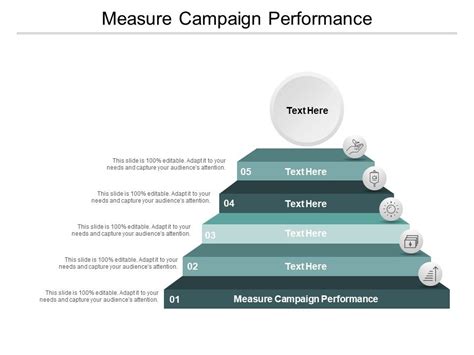 Measure Campaign Performance Ppt Powerpoint Presentation Infographics Slide Portrait Cpb