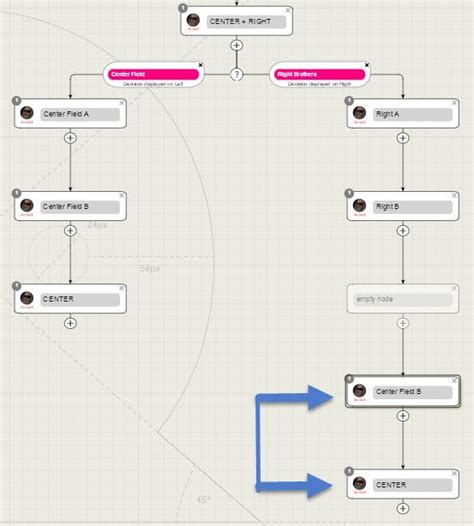 How Do I Copy And Paste A Nodes Faqs Forums