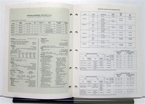 1974 Mack Truck Model Rm 6004x Specification Sheet