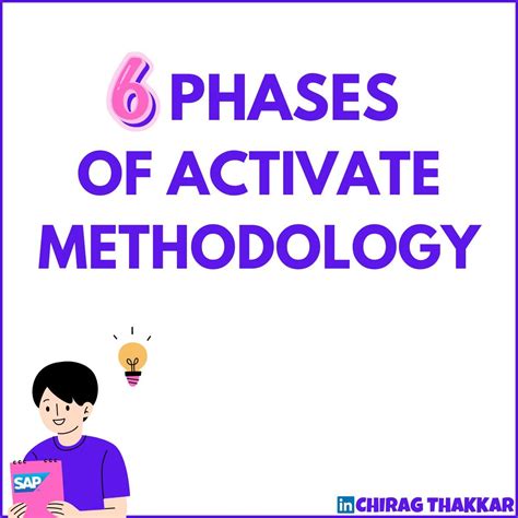 Muhammad Tayyab On Linkedin D2siniud