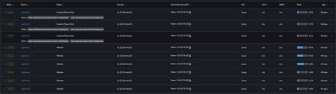 Rancher Metrics Server Not Working Properly · Issue 39604 · Rancher