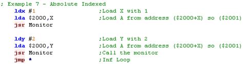 Learn Multi Platform Assembly Programming For Monsters