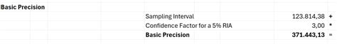 Monetary Unit Sampling Example Learn Audit Sampling