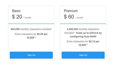 Inferkit Review Ai Co Pilot For Writers And Programmers