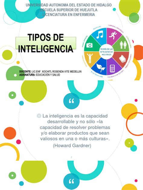 Tipos De Inteligencia Pdf Inteligencia Hemisferio Cerebral