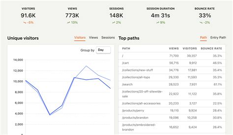 hellogithub content hellogithub96 md at master · 521xueweihan