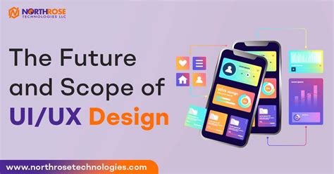 The Future And Scope Of Uiux Design Trends And Challenges