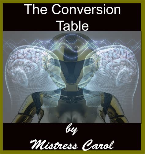 Hypnosis to be a Robot