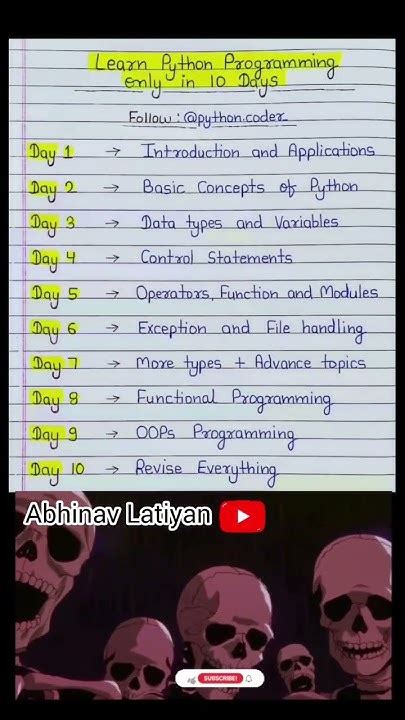 Learn Python Programming In 5 Days Trendingshorts Viralshort Youtube