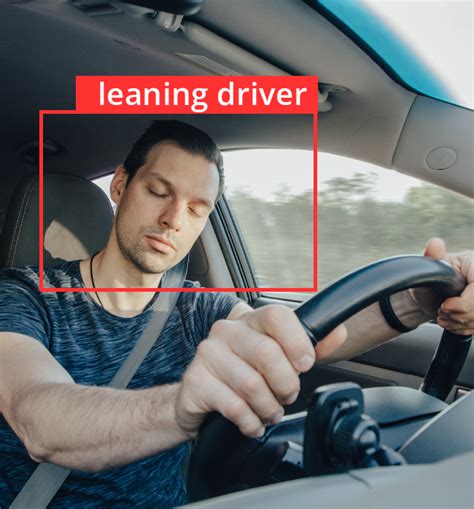 Posture Detection Using Vision Ai Imagevisionai