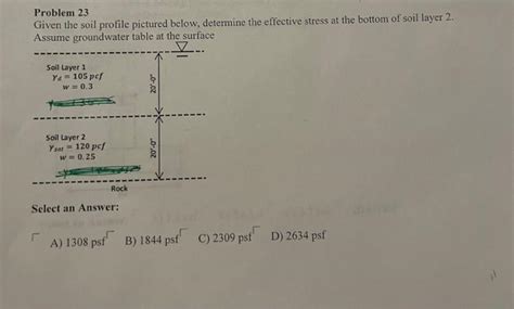 Solved Problem Given The Soil Profile Pictured Below Chegg