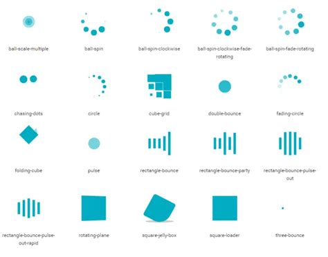 Loader And Progress Bar For Angular Ngx Ui Loader Angular Script