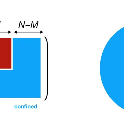N Ref [27] Is It Consistent With The Interpretation Provided In This