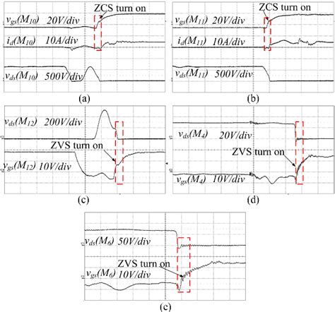 Figure From A Secondary Side Phase Shifted Bidirectional Soft Switching Dcdc Converter