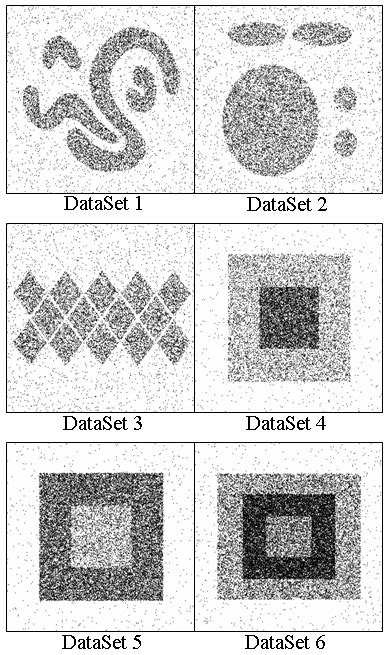 the original datasets for experiment fig 10 the clustered datasets by