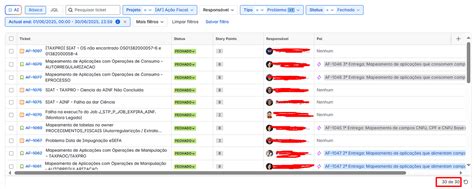 Different Data In Comparison To Jira Questions And Answers Eazybi Community