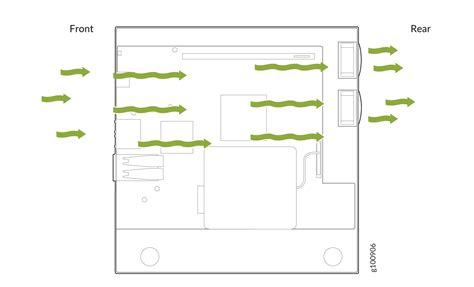 Ctp151 Cooling System Juniper Networks