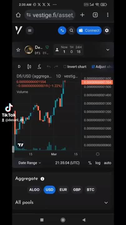 Video Kashif Bashir On Linkedin Dfidenariixrpl Cryptorocket Tothemoonandbeyond Denarii