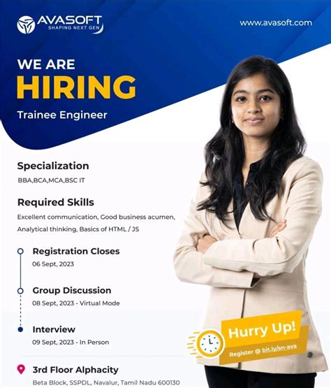 Seetharaman Sundar Posted On Linkedin