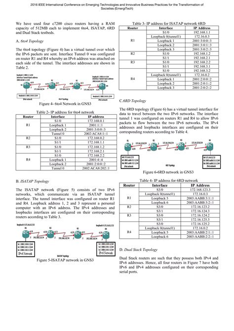 Performance Analysis Of Ipv4 Ipv6 Transition Techniques Pdf