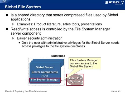 siebel web architecture ppt operating systems computer software and applications
