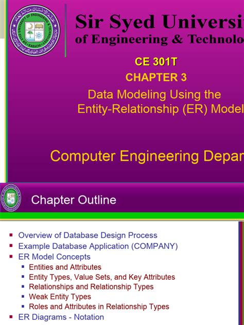 chapter 03 pdf conceptual model data model