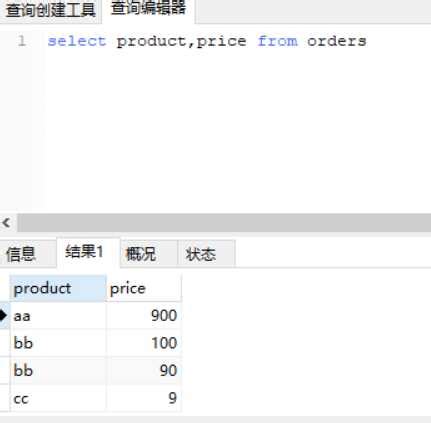 group by 和 order by 的区别 理解过程 腾讯云开发者社区 腾讯云