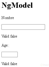 Data Binding Con NgModel Platzi