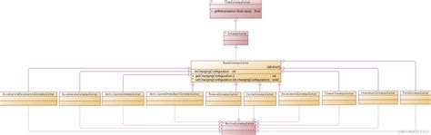 Android动画三：interpolator和evaluator既可以通过重写interpolator改变数值进度 掘金
