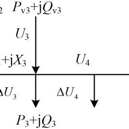 IEEE 33node System And PV Access Position Download Scientific Diagram