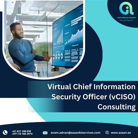 Azaan Cybertech Consulting On Linkedin Azaan Vciso Cybersecurity Informationsecurity